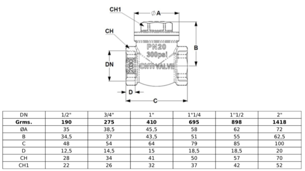 Cim 80NW Brass Swing Check Valve – Metal To Metal Seating – TYVAL ...