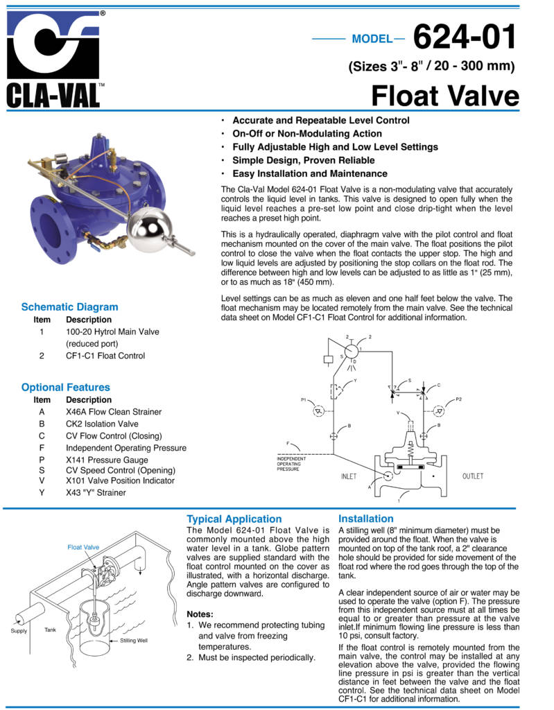 Cla-Val 624-01 Float Valve – TYVAL Industrial Supply Corporation