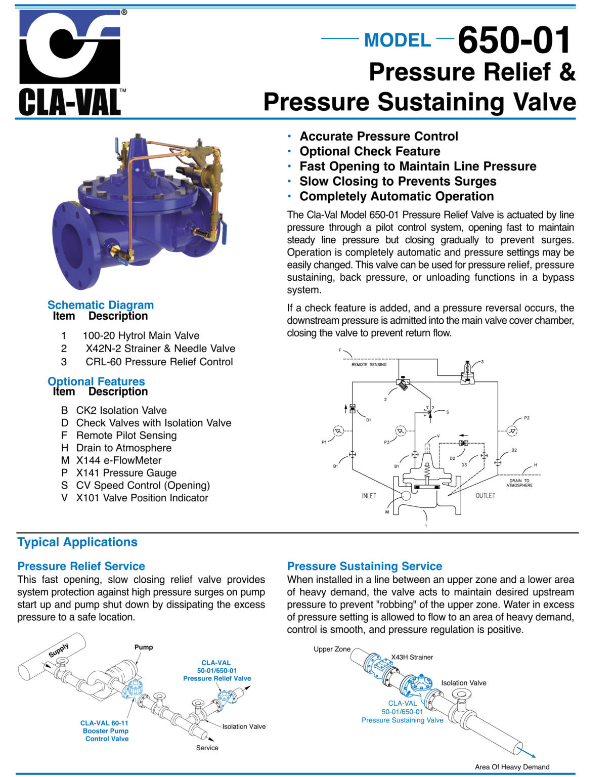 Cla-Val 650-01 Pressure Relief Valve – TYVAL Industrial Supply Corporation