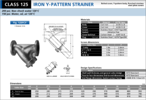 Kitz 125FCY Cast Iron Y-Pattern Strainer – TYVAL Industrial Supply Corporation